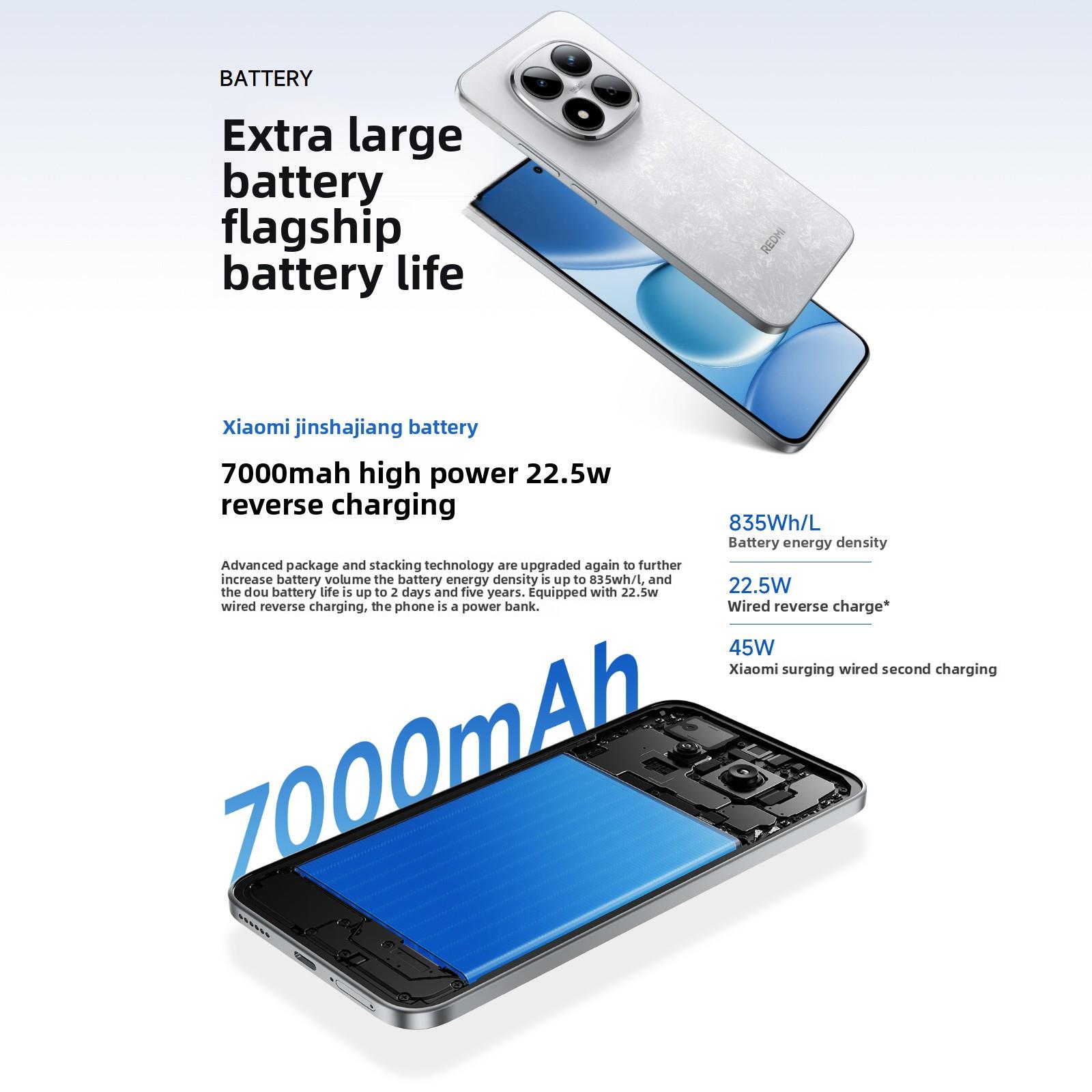 Xiaomi Redmi Note 15 Pro 5G Android Smartphone